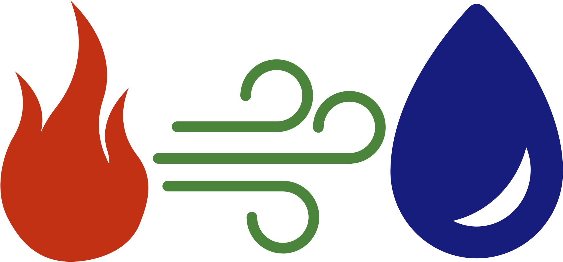 Open - Wind And Water Clipart - (2000x946) Png Clipart Download