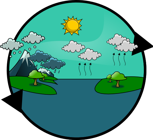 Free To Use Public Domain Weather Clip Art - Water Cycle Clipart Png ...