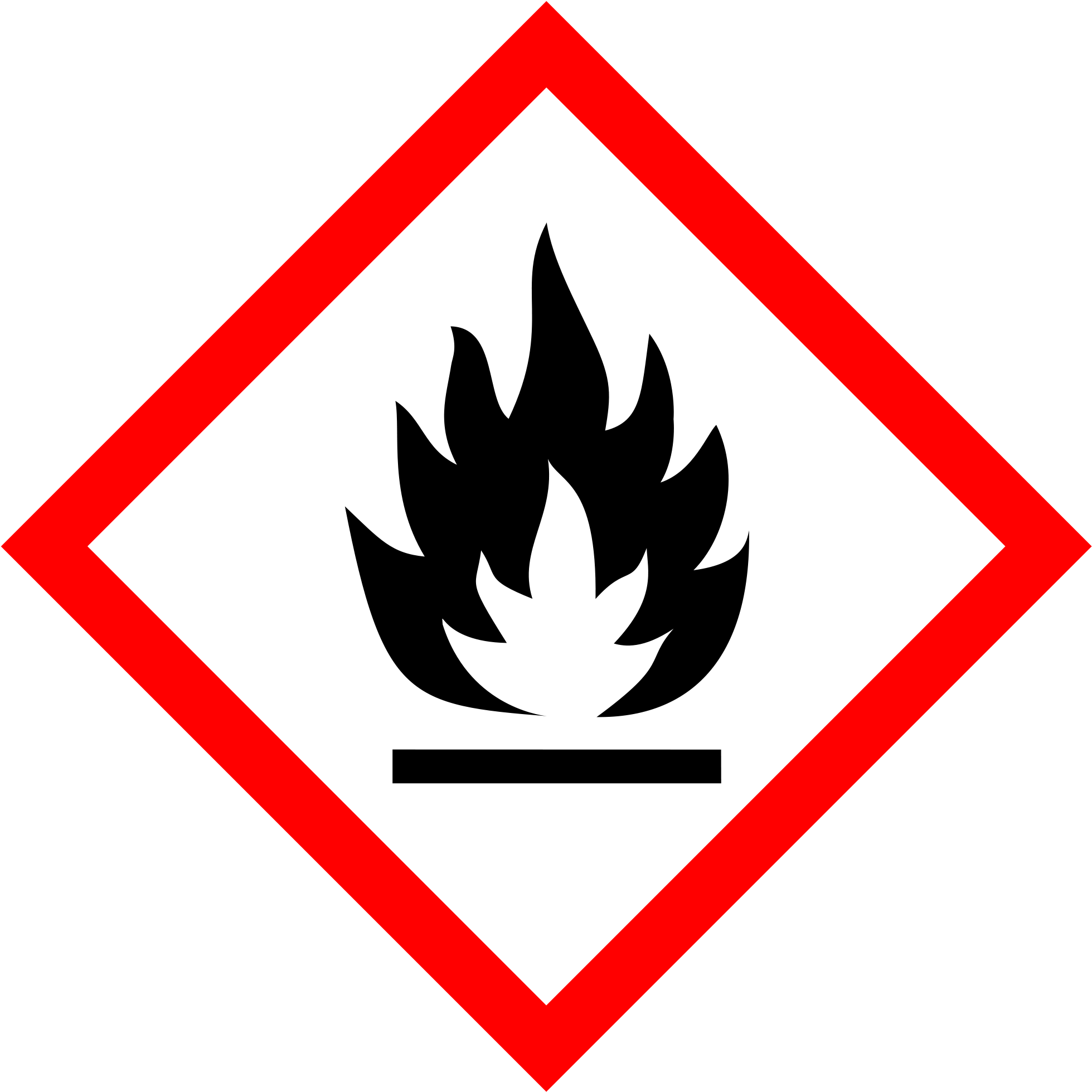 Fire Hazard Pictogram - Ghs Pictogram Fire - (2000x2000) Png Clipart ...