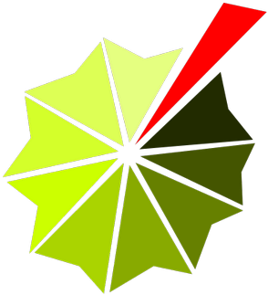 Ict Davao, Inc - Ict Davao - (400x400) Png Clipart Download