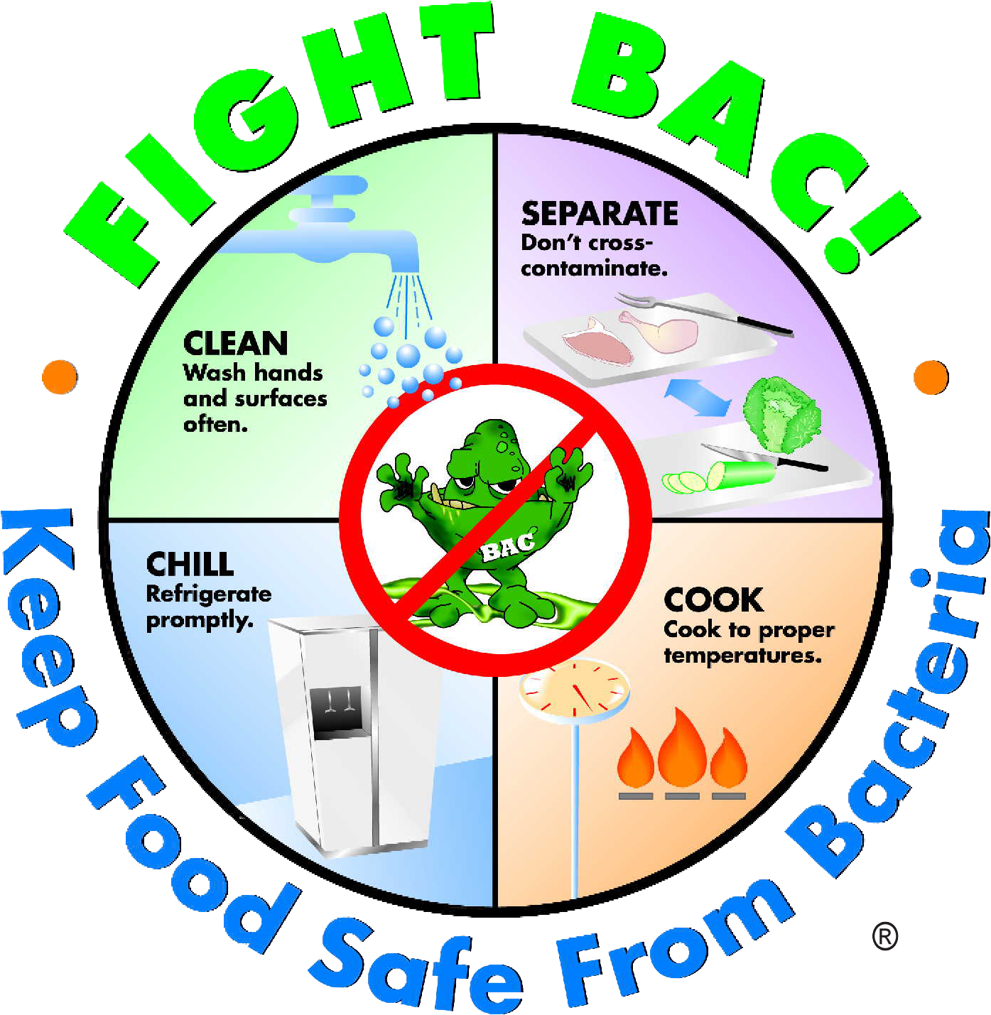 Food Safety Flyer - Preventing Food Borne Illnesses - (1600x1600) Png ...
