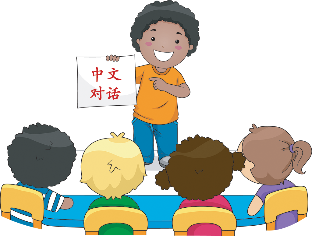 Beginner Conversational Chinese Class - Kid Presentation - (1024x775 ...