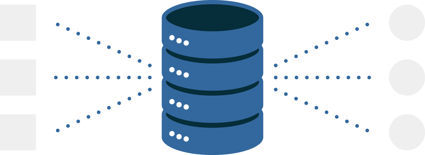 Data Warehouse - Data Warehouse - (1422x520) Png Clipart Download