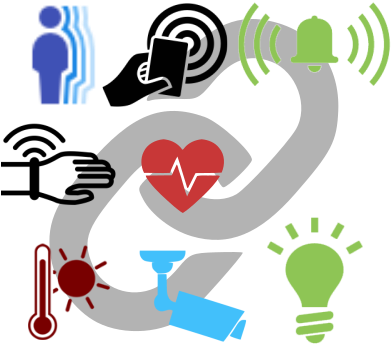 Open Connectivity - Graphic Design - (406x393) Png Clipart Download