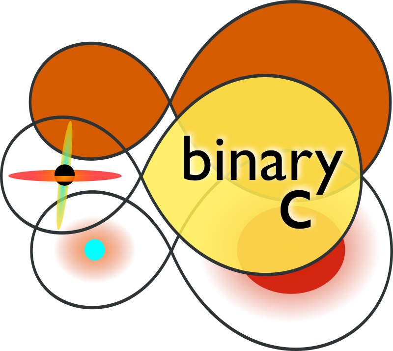 The Binary C Stellar Population Nucleosynthesis Framework - Stellar ...