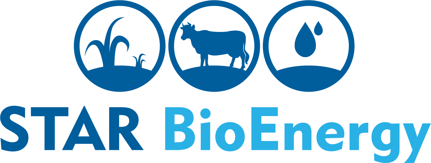 Bioenergy - (1781x674) Png Clipart Download