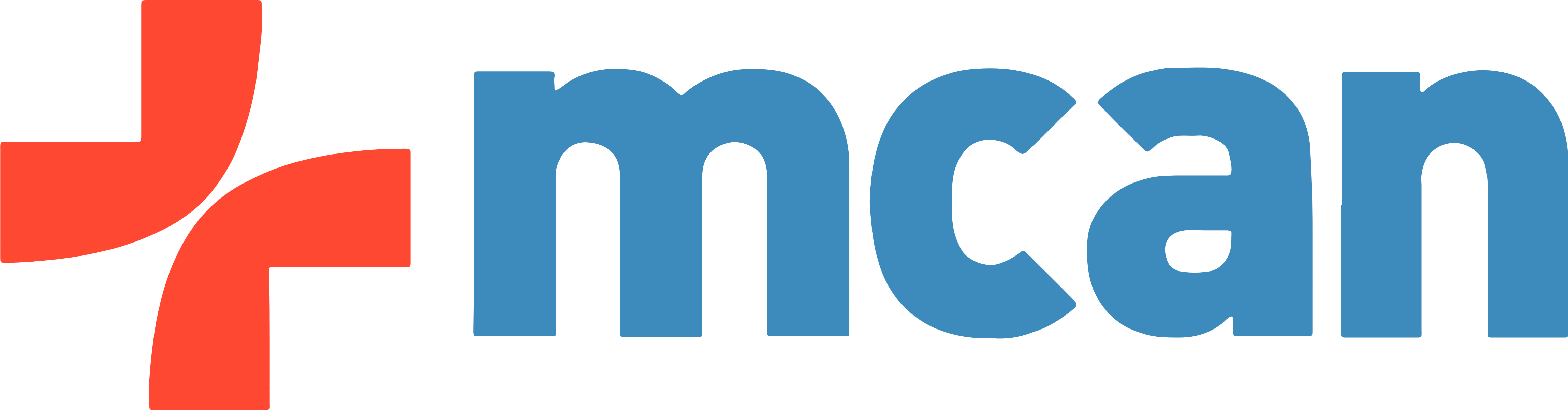 Mcan Health Logo - Mcanhealth - (4788x1206) Png Clipart Download