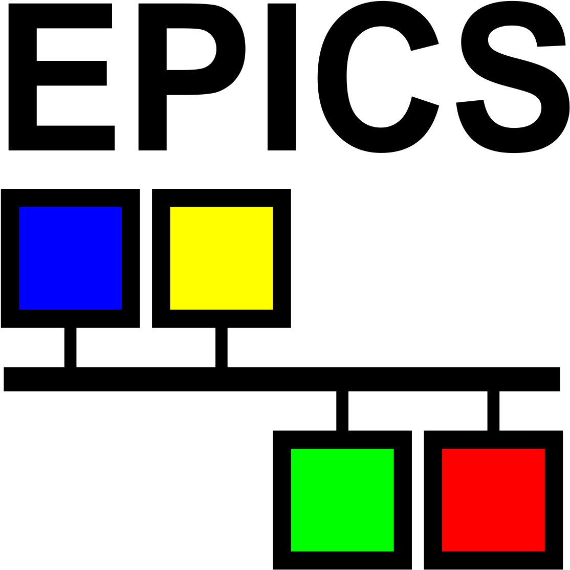 Epic In Agile - (1182x1182) Png Clipart Download