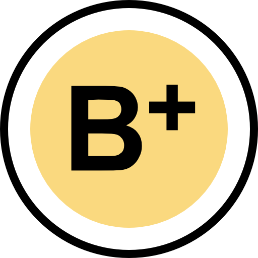 Grades Free Icon - B Grade Icon Png - (512x512) Png Clipart Download