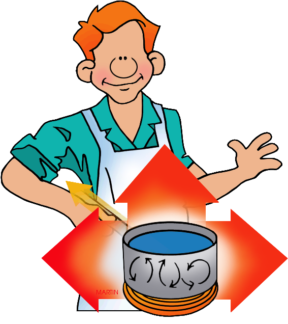 Heat Clipart Physics - Heat Clipart - (583x648) Png Clipart Download