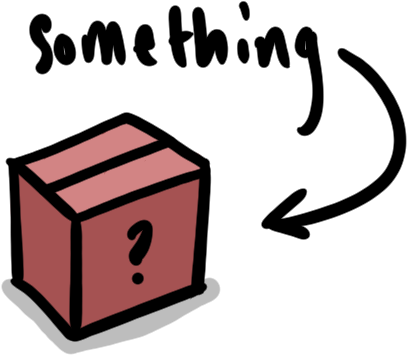 Box Clipart Guess - Guess What Is Inside The Box - Full Size PNG ...