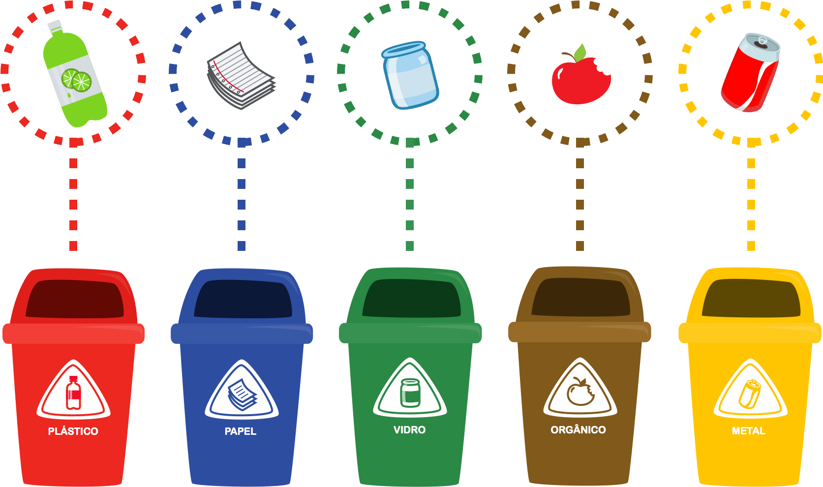 Educational Game Published On - Different Types Of Trash Cans - Full ...