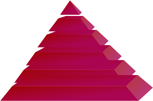 Five Layer Pyramid Png - (600x402) Png Clipart Download