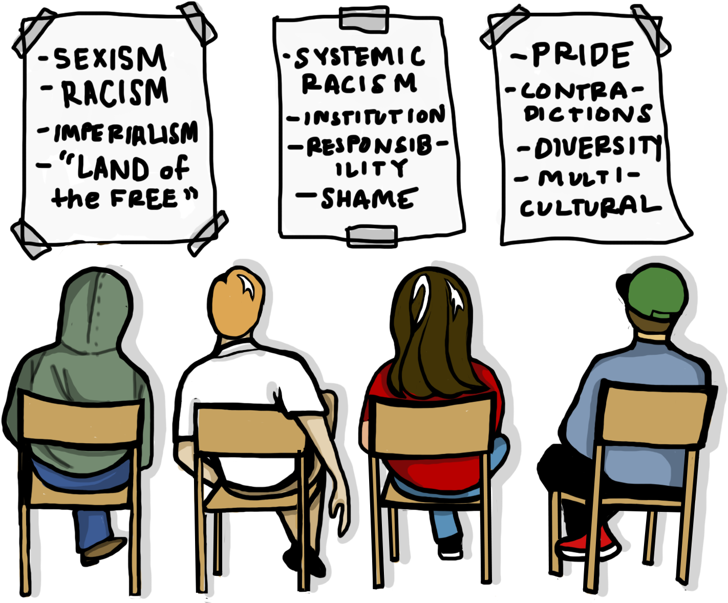 Addressing White Privilege, Exploring Hidden Biases - Hidden Bias ...