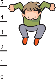 Moon Leap - Jump High Clipart - (360x360) Png Clipart Download