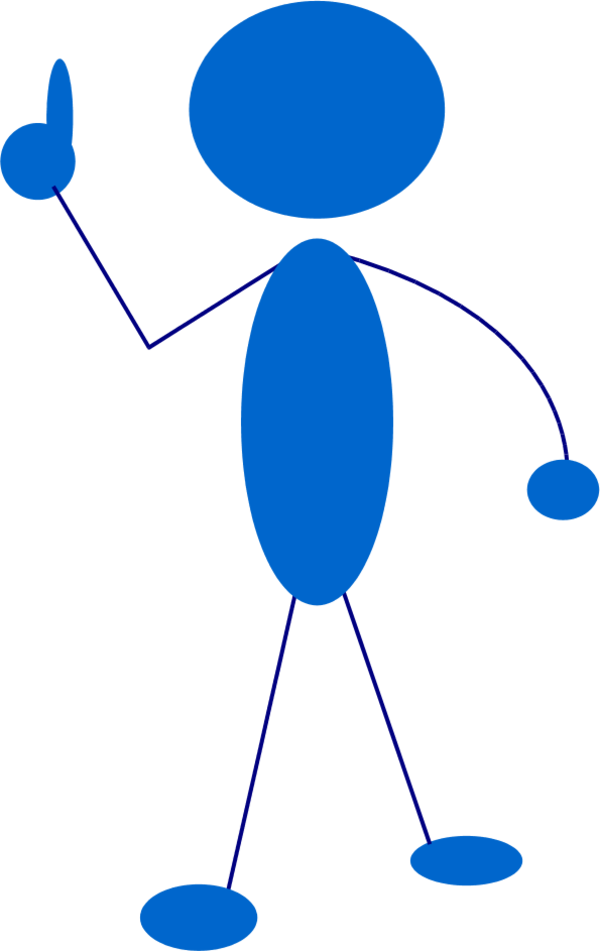 Swearing Clipart - Point To Head Clip Art - (600x951) Png Clipart Download