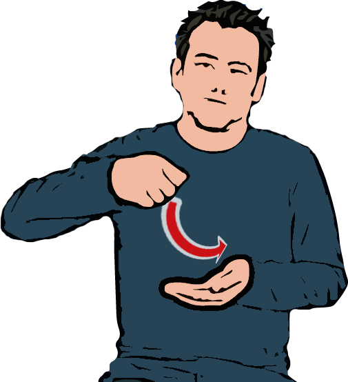 British Sign Language - Sugar In Sign Language - (505x554) Png Clipart ...