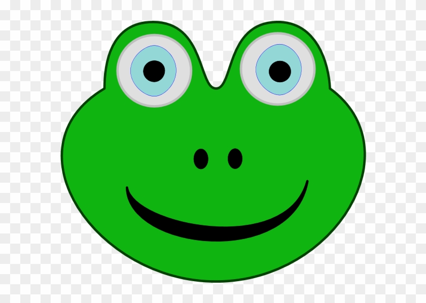 Clipart Info - Face Of Frog Cartoon - Full Size PNG Clipart Images Download