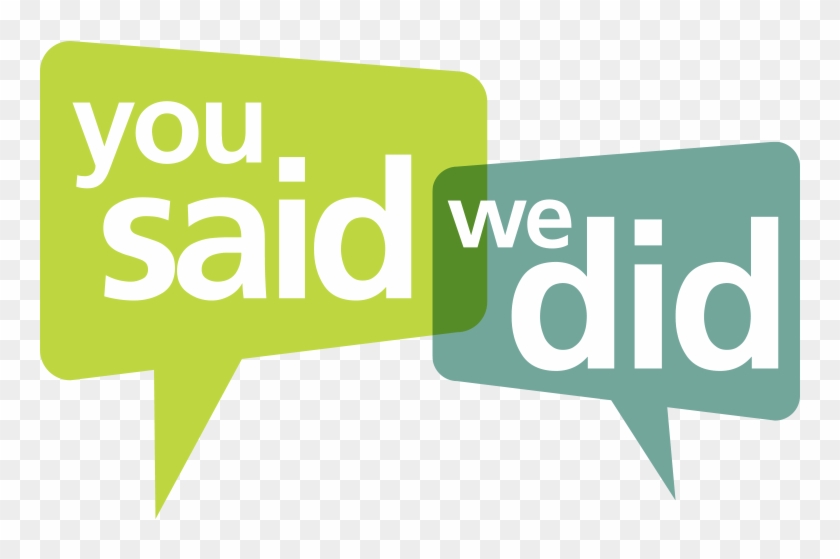 You Said We Did Graphic - Graphic Design - Full Size PNG Clipart Images ...