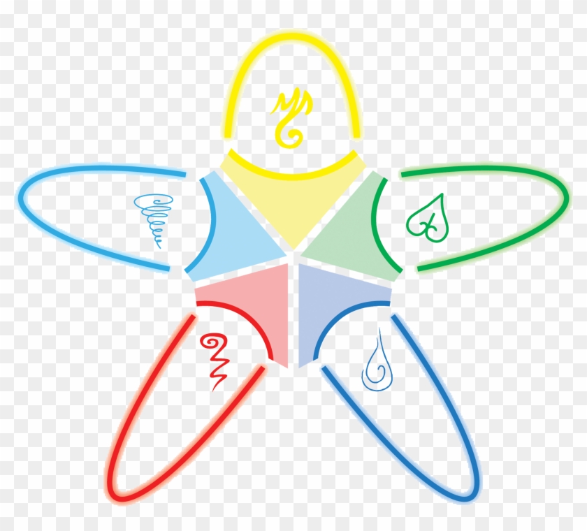 Immune System Clip Art - Free Transparent PNG Clipart Images Download