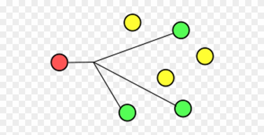 250px-multicast Svg - Multicast - Free Transparent PNG Clipart Images ...