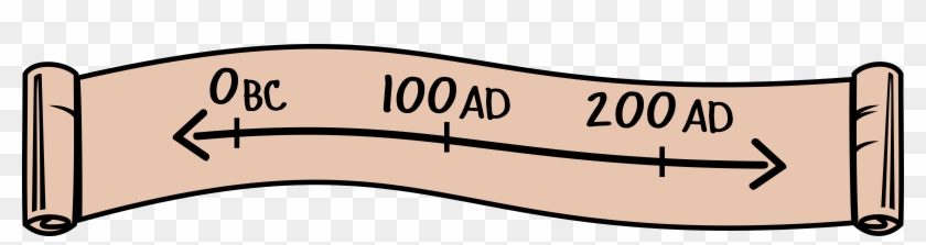 Timeline Clipart - Chronology Clipart - Free Transparent PNG Clipart ...