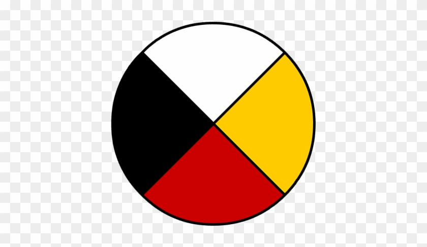 Four Is A Significant Number Within Native Spirituality - Native ...