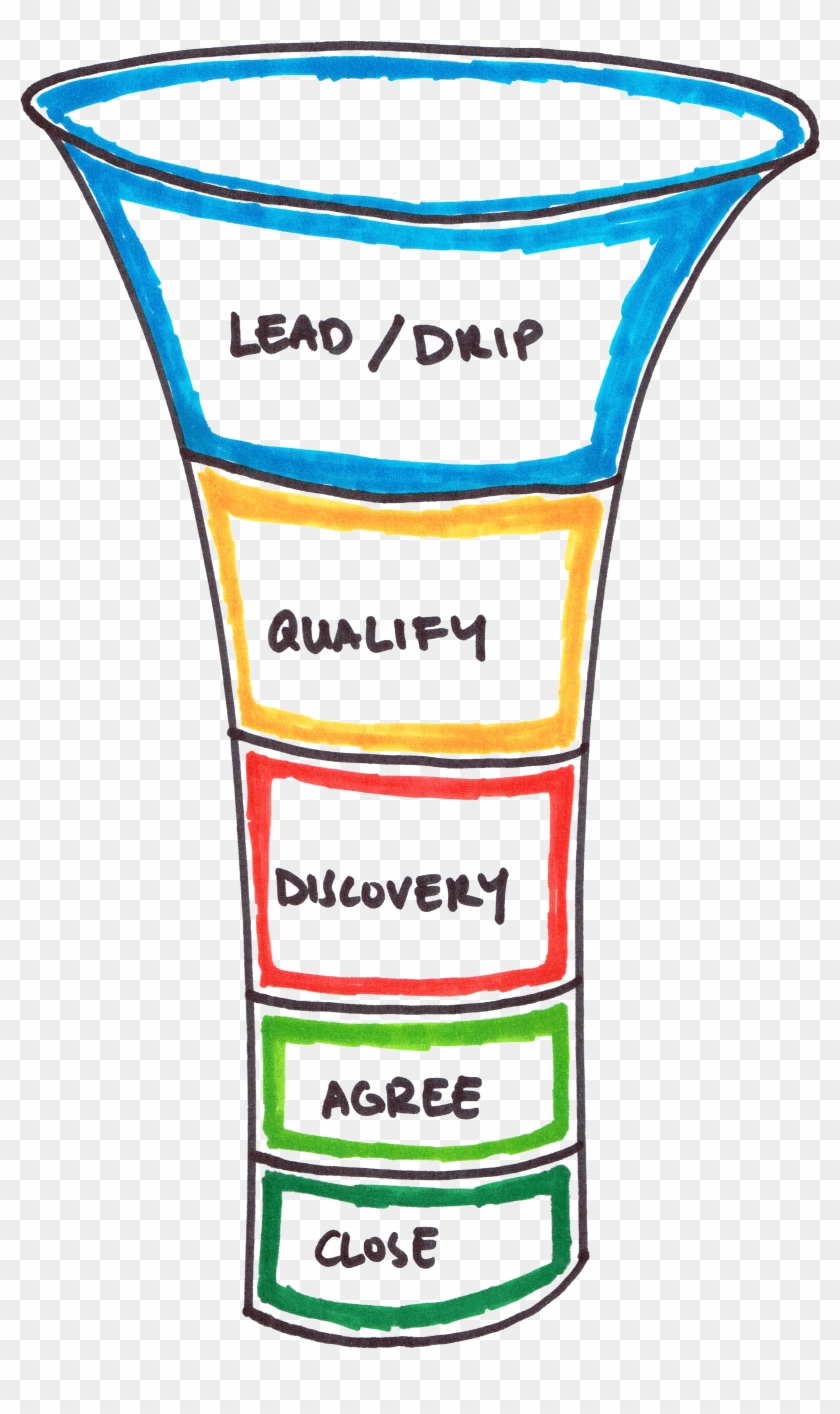 Make Goals - Make Goals - Free Transparent PNG Clipart Images Download