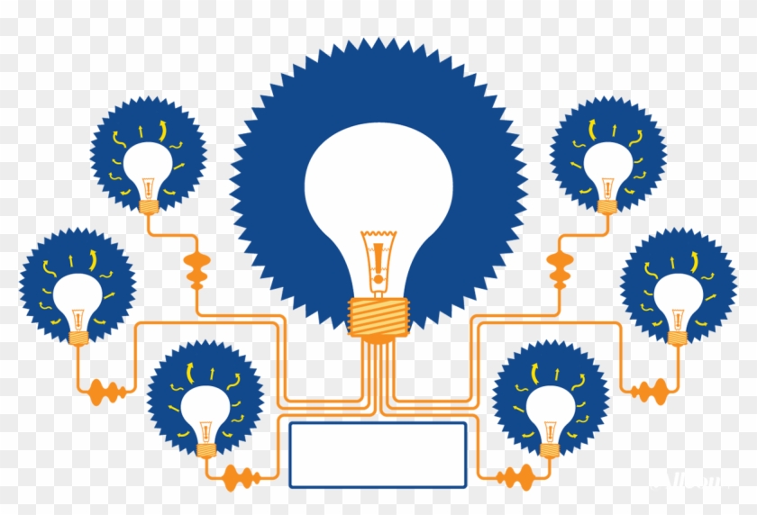 Concept Mapping - Mind Map Design Template - Full Size PNG Clipart ...