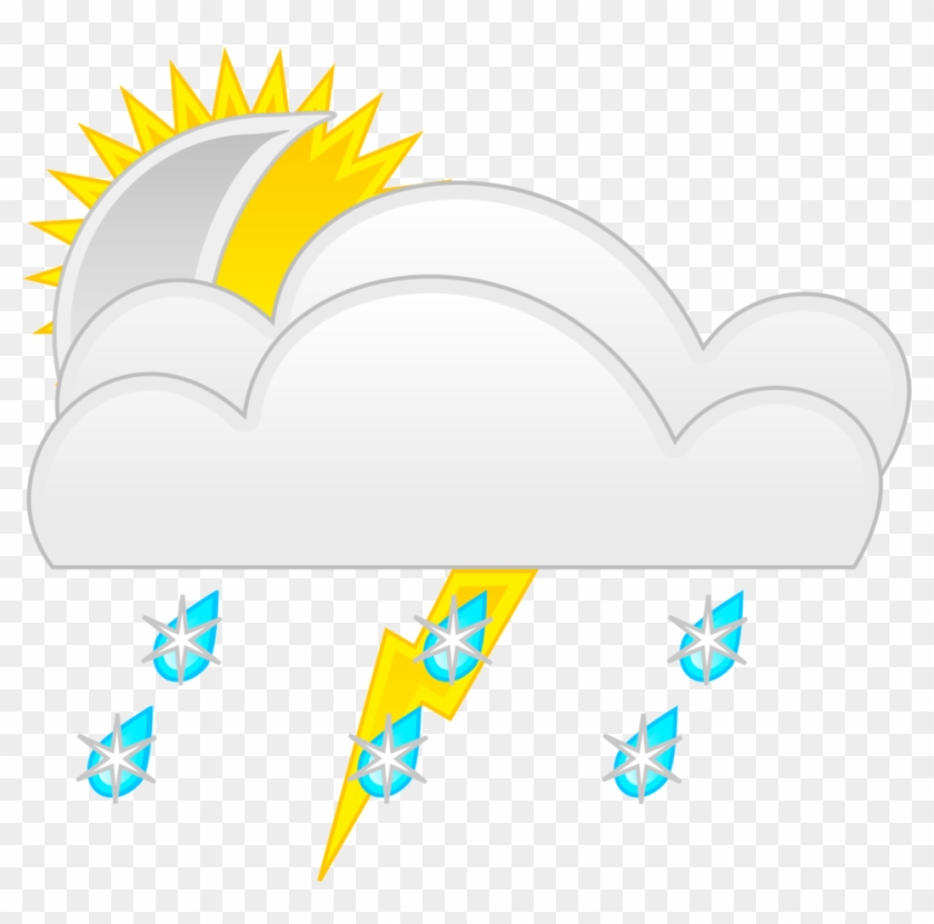 Weather Symbols Template - Weather Clip Art Animations - Full Size PNG ...