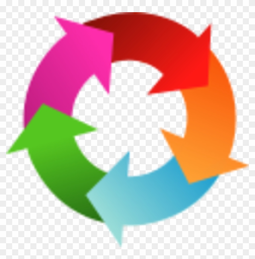 Get Your Agile Software Development Team Humming - Arrows In A Circle ...