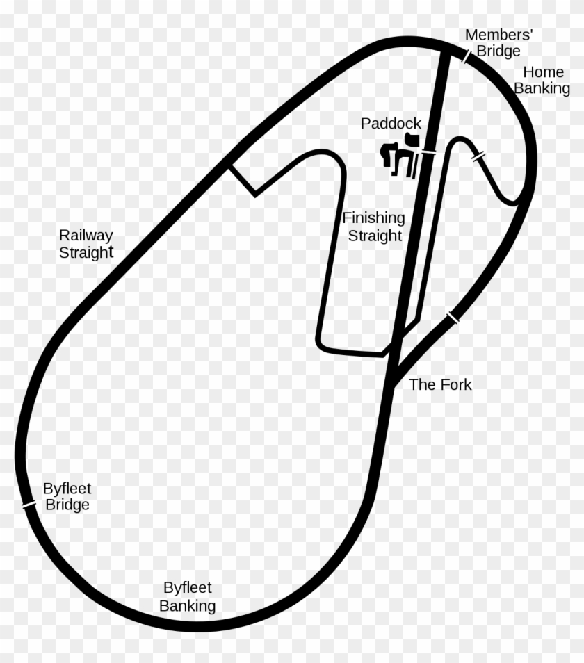 Brooklands - Brooklands Motor Racing Circuit - Full Size PNG Clipart ...