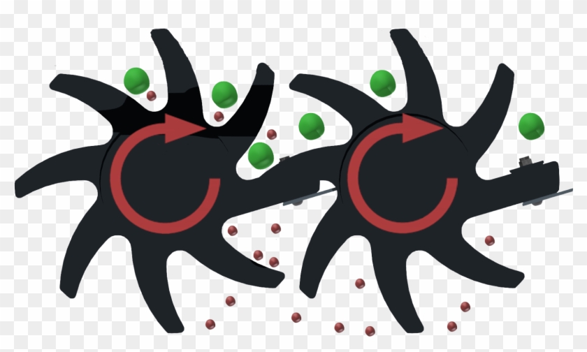 Multistar Star Screen Screening Gap - Technology - Free Transparent PNG ...