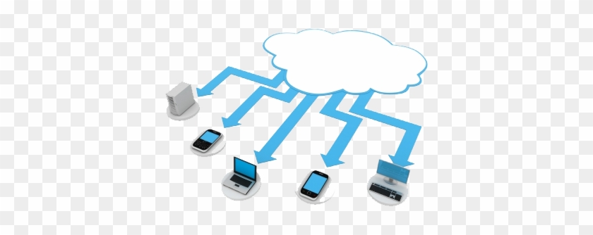 Cloud Computing Png - Free Transparent PNG Clipart Images Download