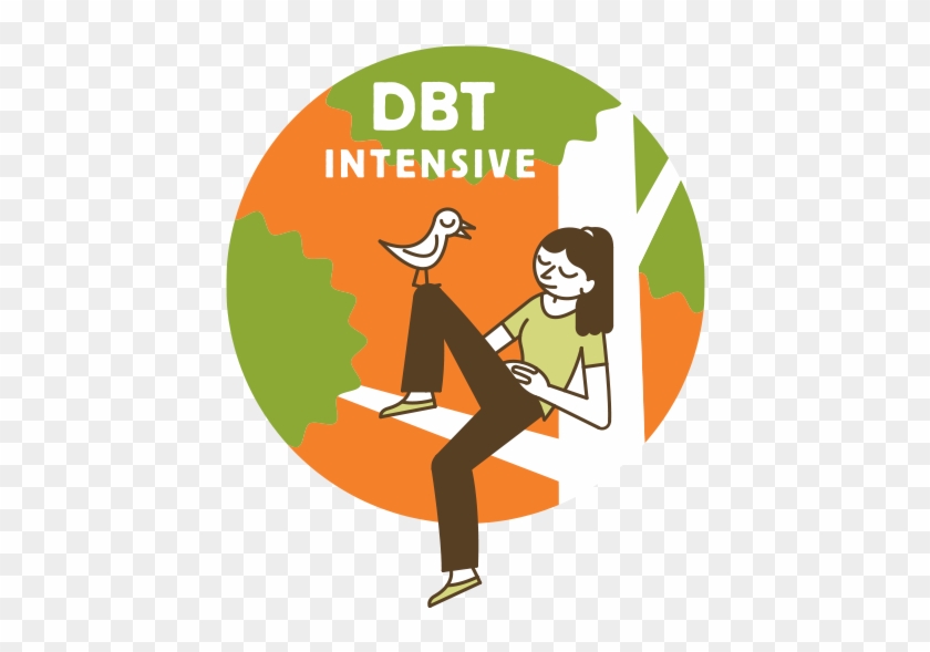 Dbt Intensive - Dialectical Behavior Therapy - Full Size PNG Clipart ...
