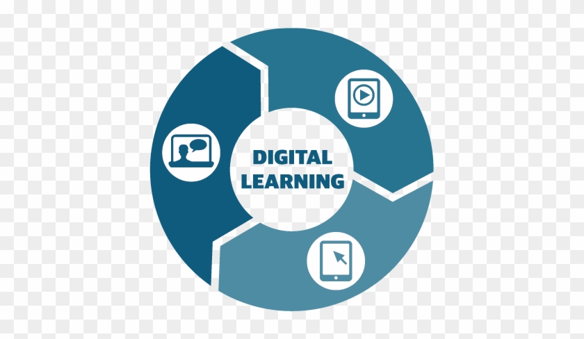 Acp Digital Learning - Acp Digital Learning - Free Transparent PNG Clipart Images Download