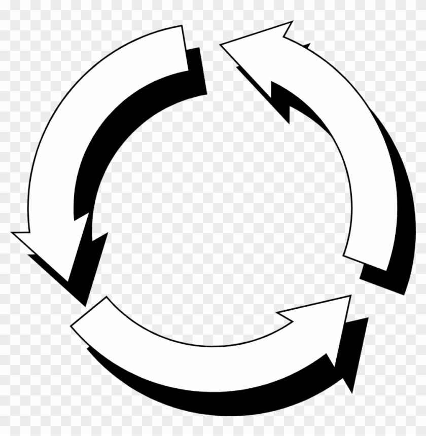 Problem Solving Pedagogy Teacher Education Clip Art - Arrow Circle ...