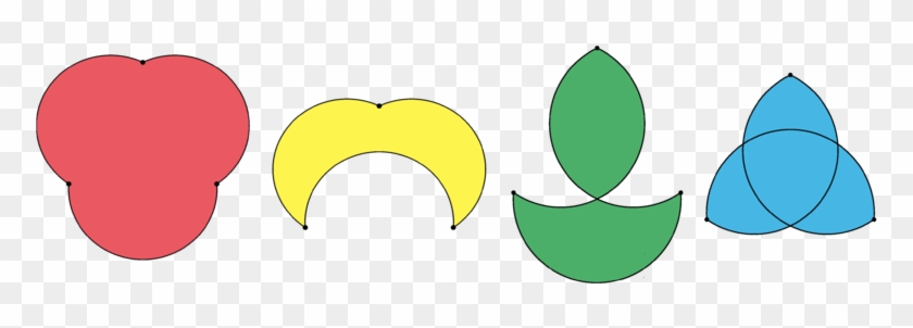 Inward Curved Arcs Can Create Self-intersecting Forms, - Circular ...