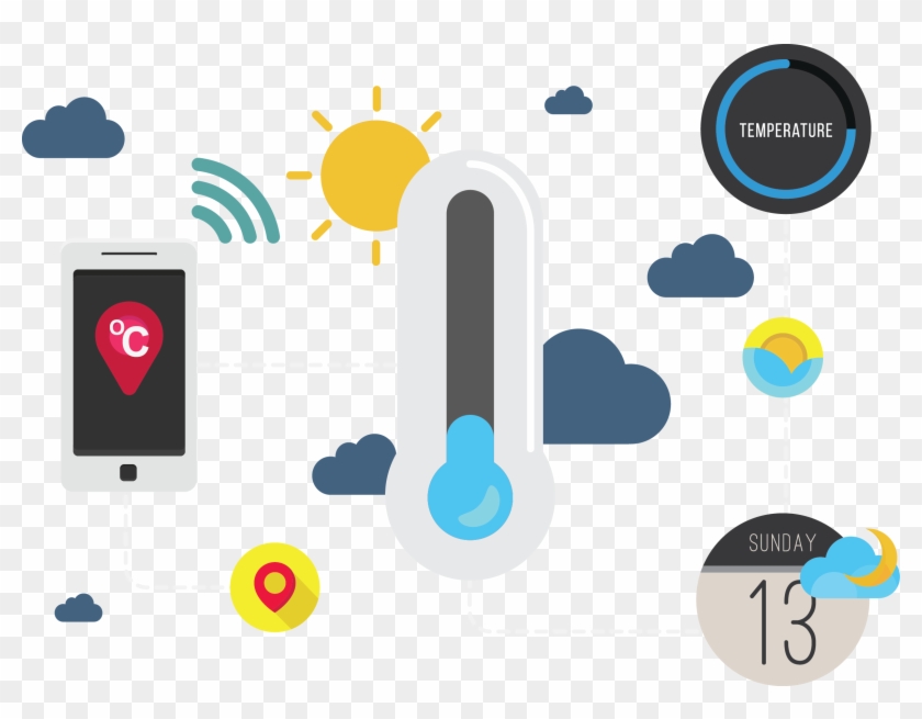 Euclidean Vector Weather Forecasting - Euclidean Vector Weather ...