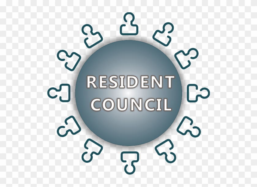 Meeting Clipart Resident - Family Council Clipart - Full Size PNG ...