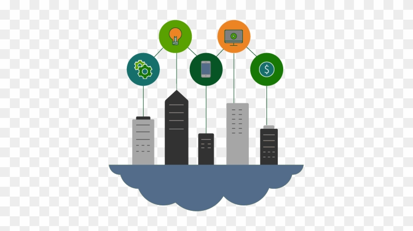 Digital Transformation In The Enterprise - Digital Transformation Png ...