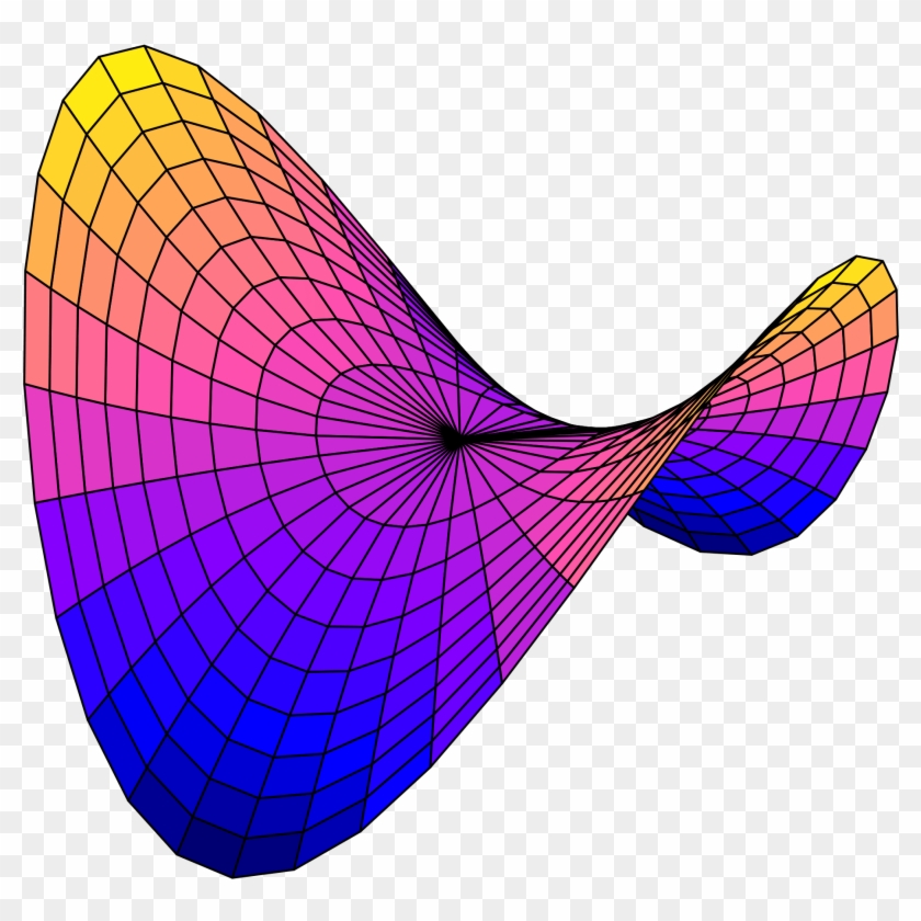Hyperbolic Paraboloid - Hyperbolic Paraboloid - Free Transparent PNG ...