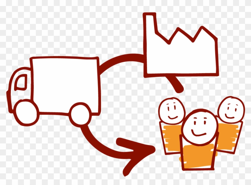 Supply Chain - Supply Chain - Free Transparent PNG Clipart Images Download