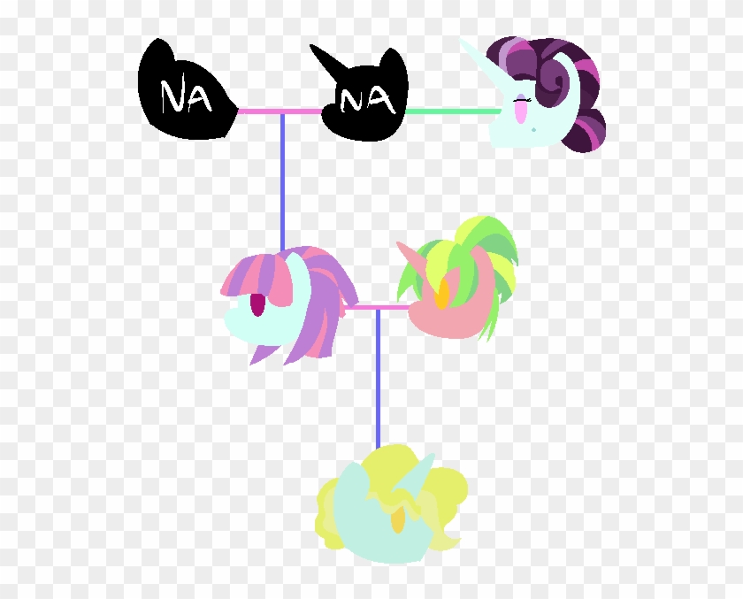 Sunny Flare X Lemon Zest - Drawing - Full Size PNG Clipart Images Download