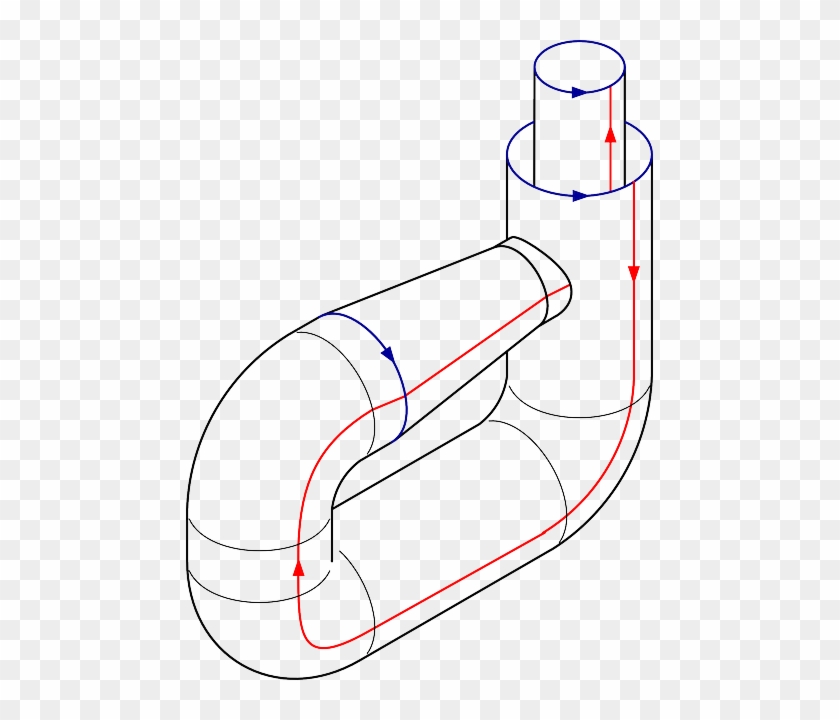 Bottle, Tube, Plumbing, Drain, Piping, Pipe - Plumbing - Full Size PNG ...