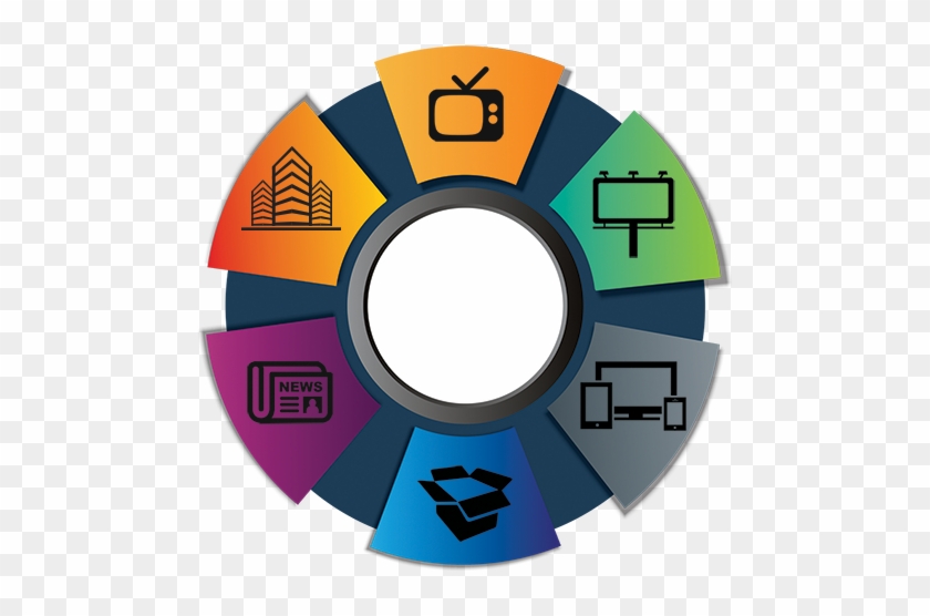 Services Circle - Finvision - Free Transparent PNG Clipart Images Download