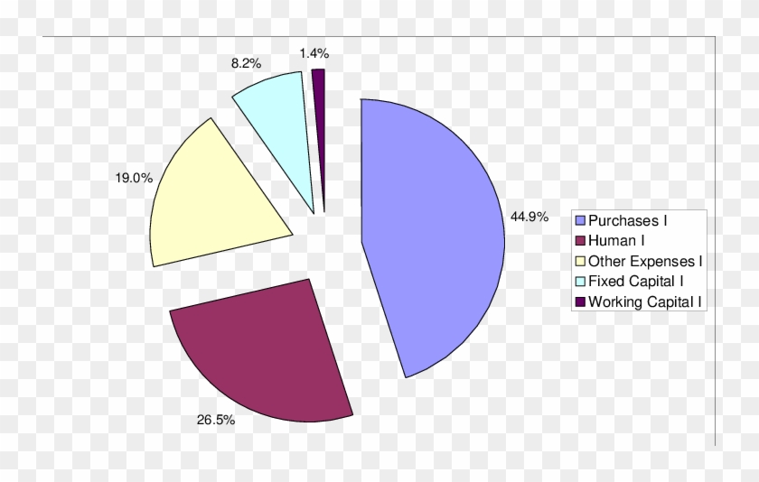 Download - Screenshot - Free Transparent PNG Clipart Images Download