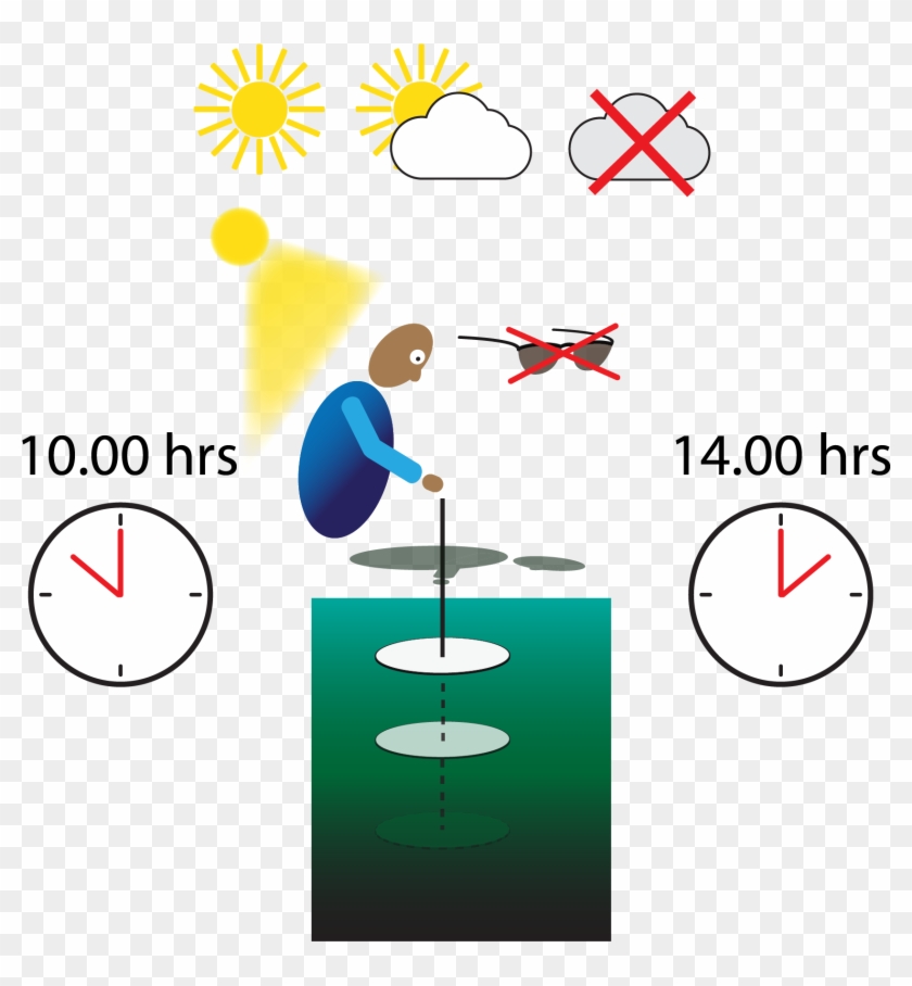 Image Description - Diagram - Full Size PNG Clipart Images Download