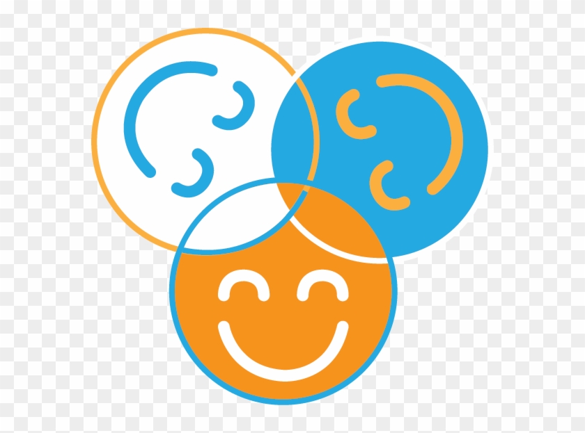 Mind - Circle - Full Size PNG Clipart Images Download