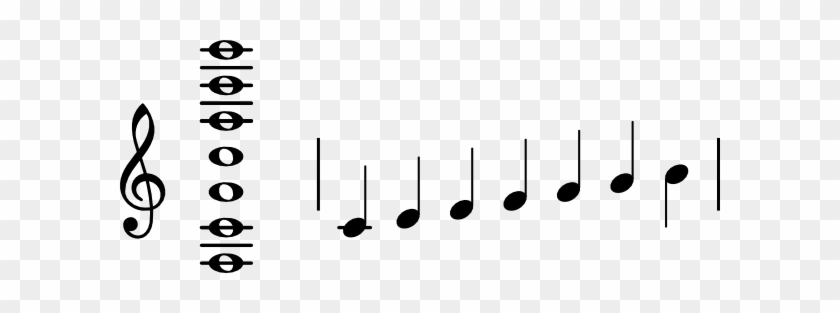 Free Vector Note Segment Of C Clip Art - Music Notation - Full Size PNG ...